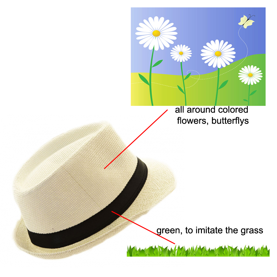 Custom Hand Painted Hat With Cute Flowers And Butterflys on Luulla